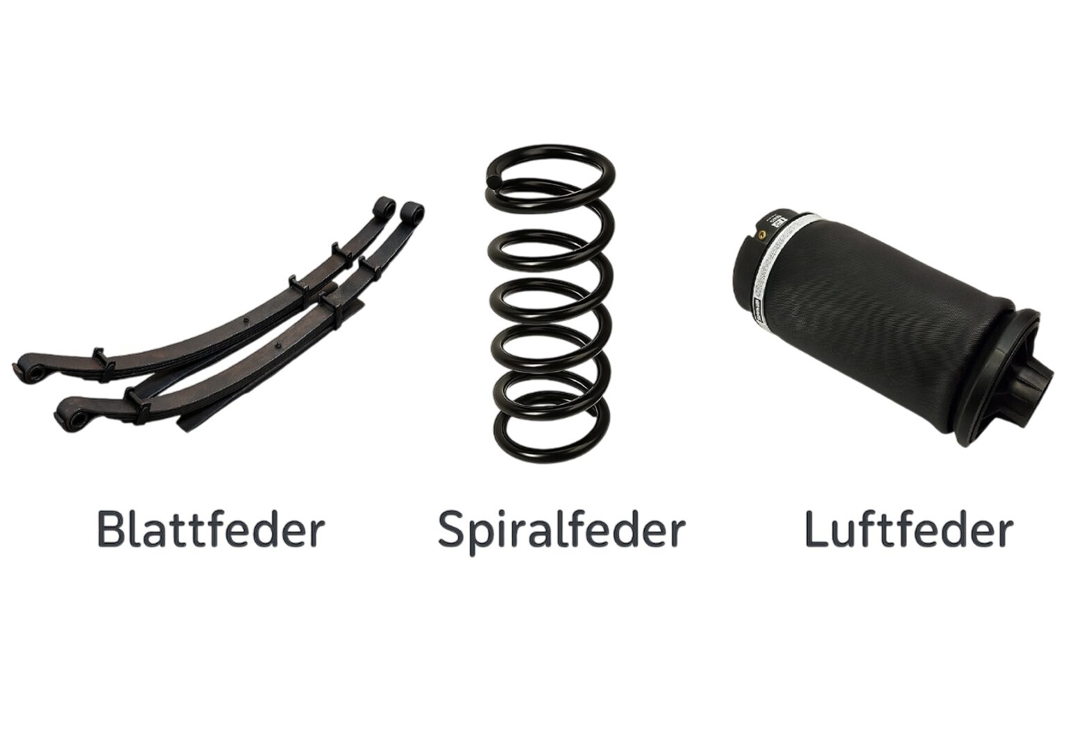 Luftfederung | friesenfeld GmbH & Co. KG